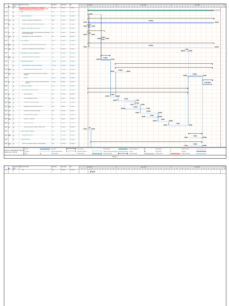 Programacion Nueva Convencion Rev02 | PDF