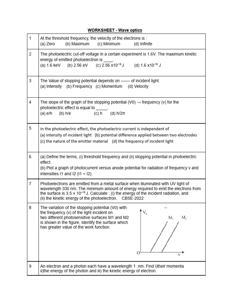 WORKSHEET - Dual Nature - 1 QP 2024 | PDF | Photoelectric Effect ...