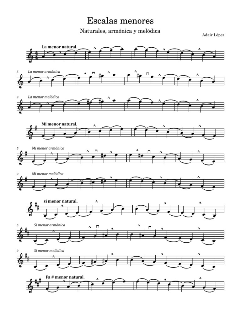 Escalas Menores-Adair López | PDF
