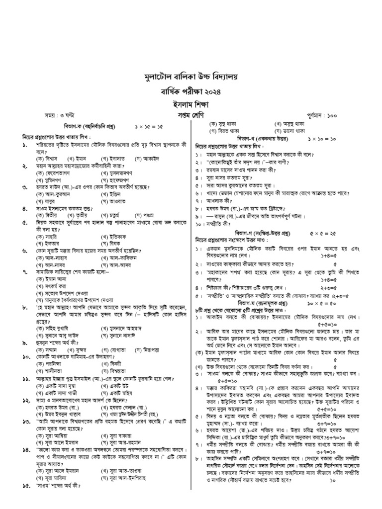 Class 7 - Islam | PDF