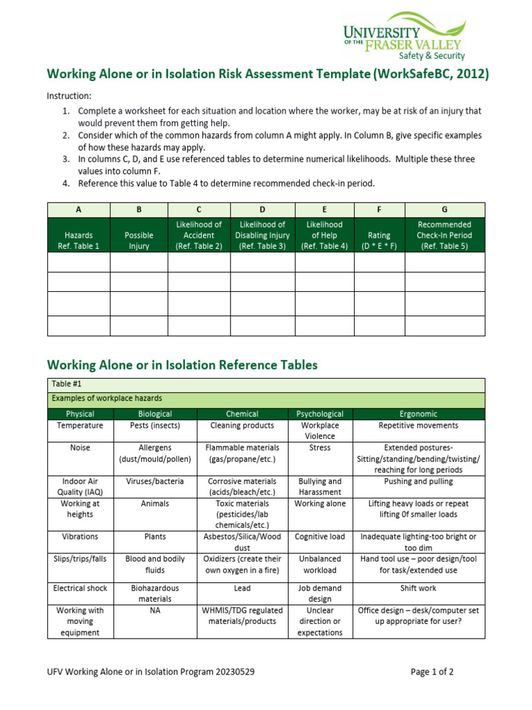 UFV Working Alone Risk Assessment | PDF | Hazards | Workplace