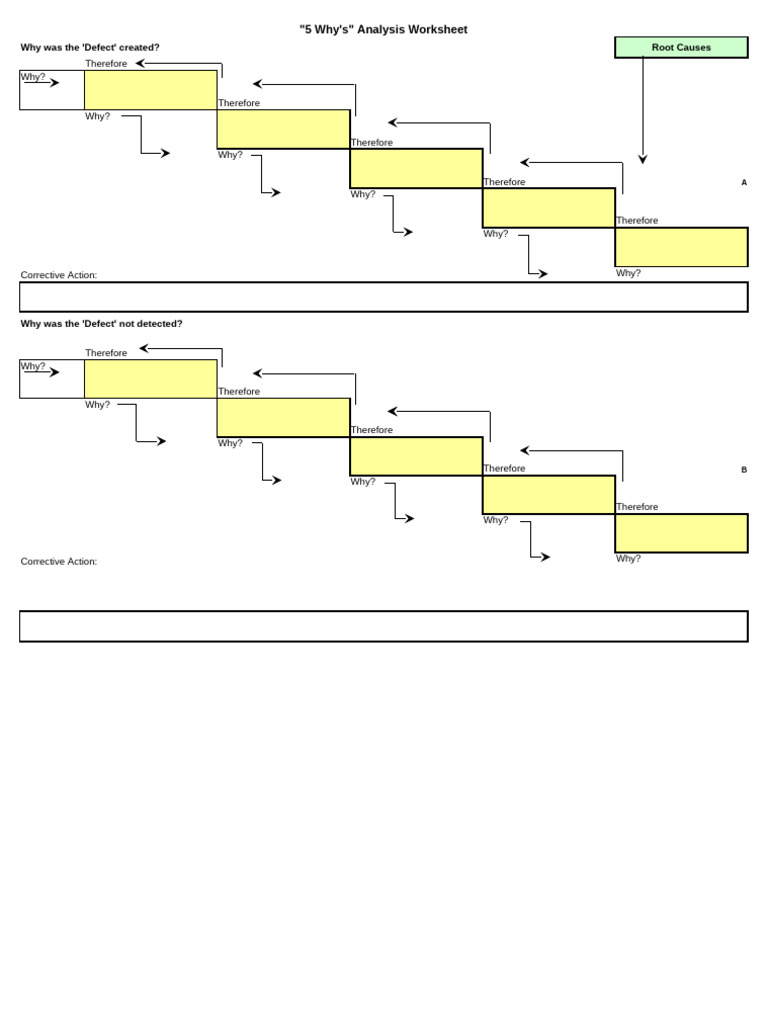 5 Why Template | PDF