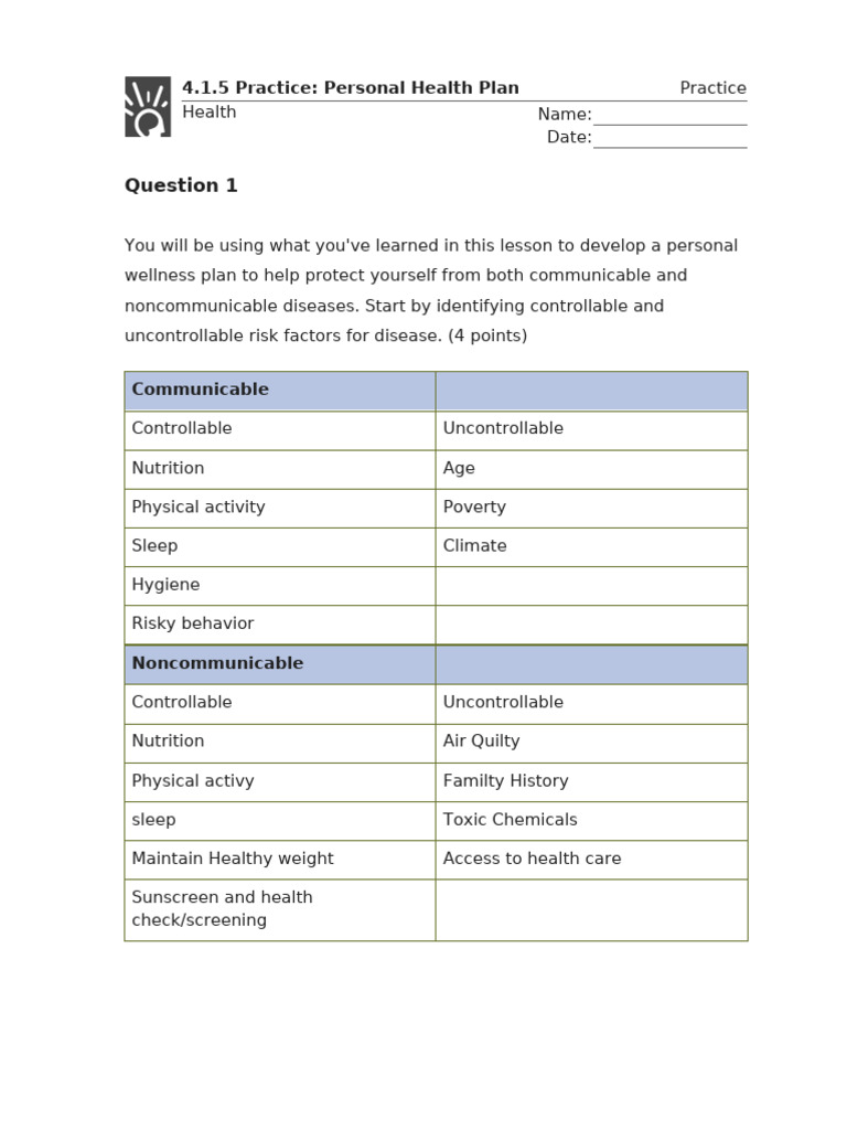 4.1.5 Practice - Personal Health Plan (Practice) | PDF | Physical ...