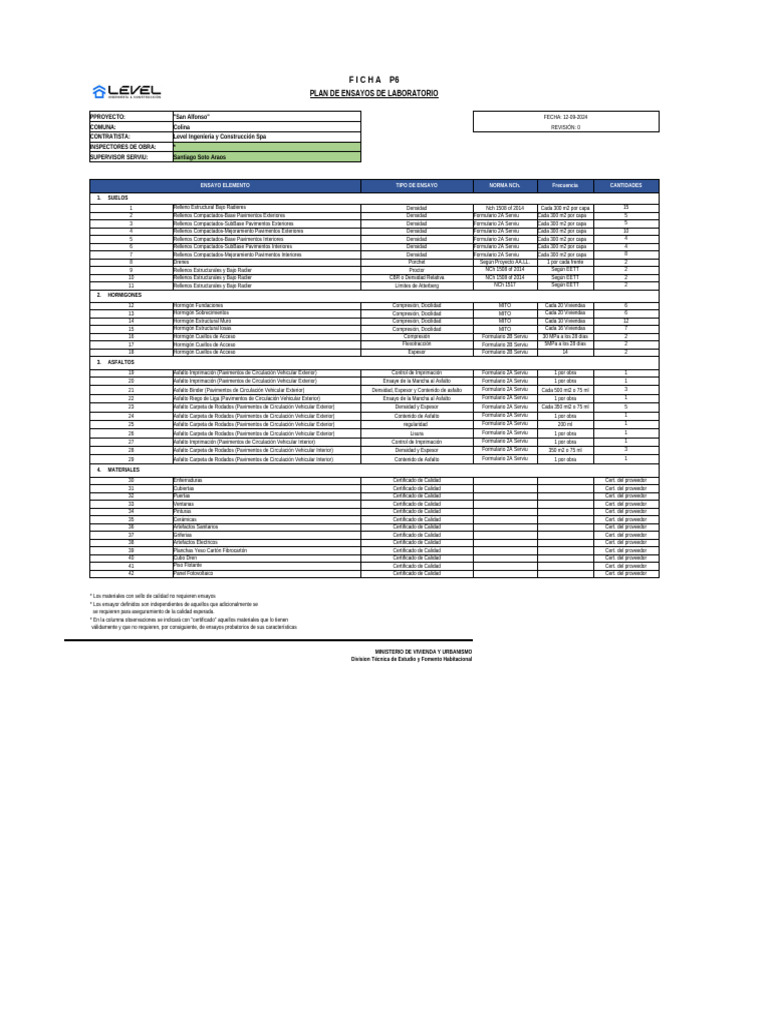 ANEXO 4 - 0004. - FORMATOS DE CONTROL TECNICO en Cartilla P6 Plan de Inspección y Ensayos | PDF