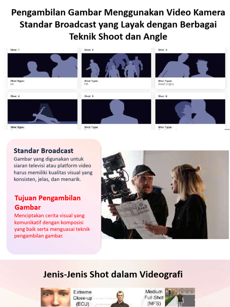 Pengambilan Gambar Yang Layak Dengan Berbagai Teknik Shoot | PDF