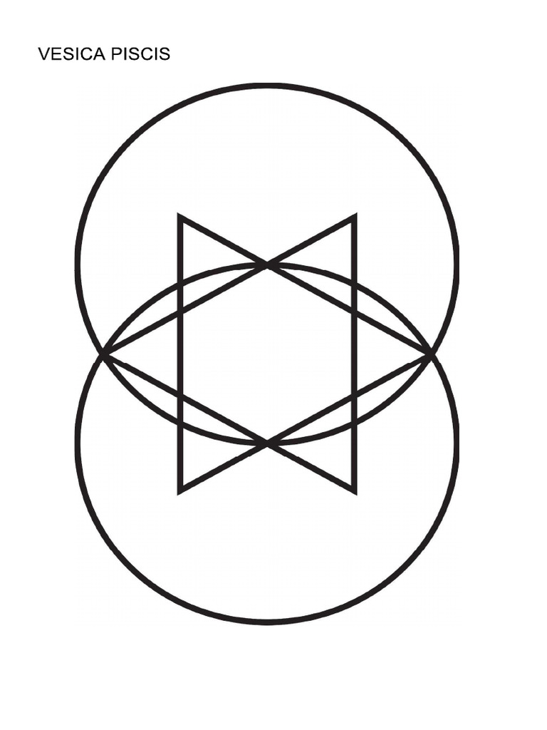 GRÁFICO+VESICA+PISCIS | PDF