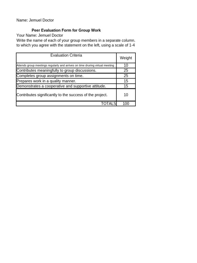 Leader Evaluation Form | PDF