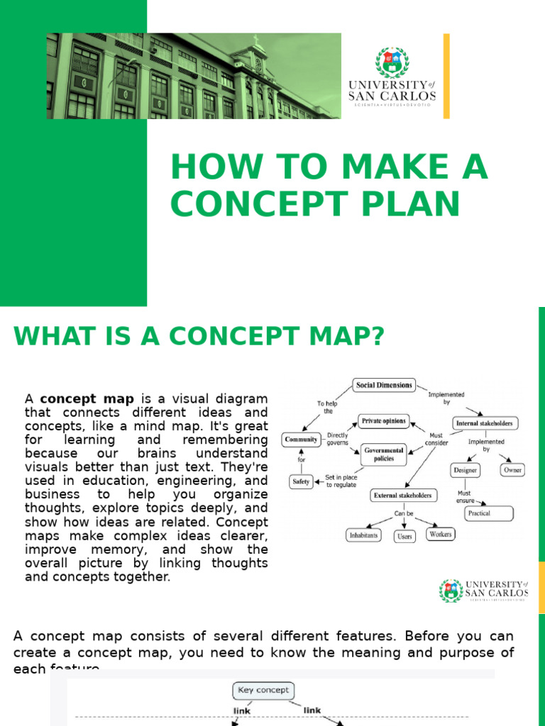 WEEK 8 How To Create A Concept Map | PDF | Concept | Map
