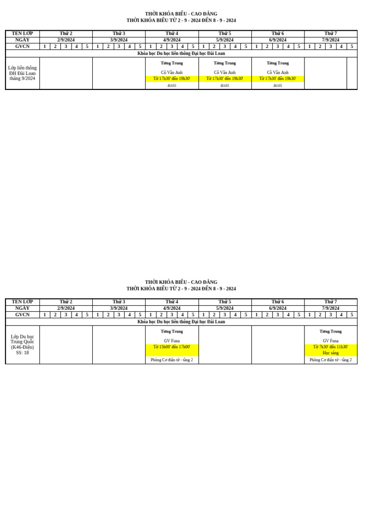 TKB Tuan 2 9 2024. | PDF