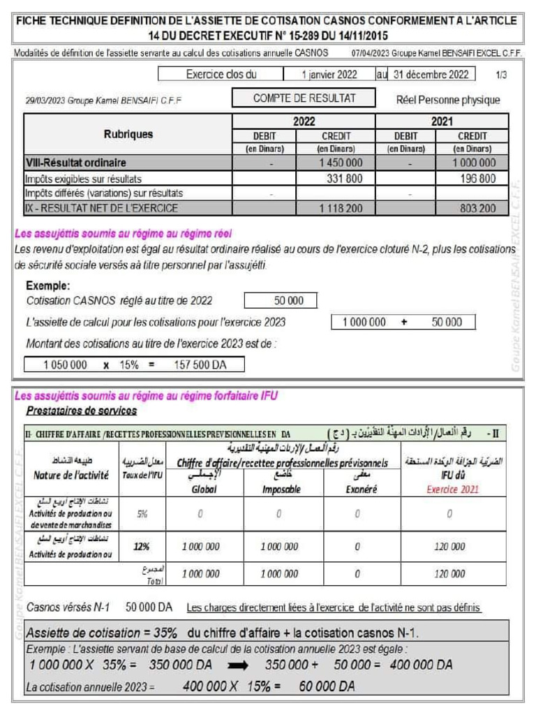 Assiette CASNOS | PDF
