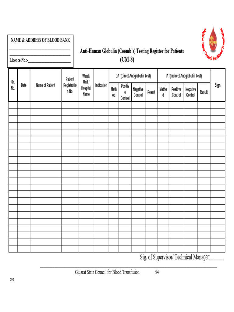 AHG Testing Register | PDF