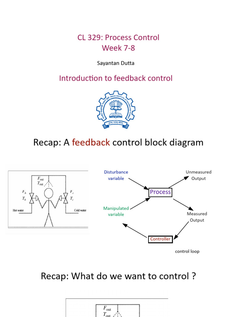 Feedback Controller | PDF | Control Theory | Applied Mathematics