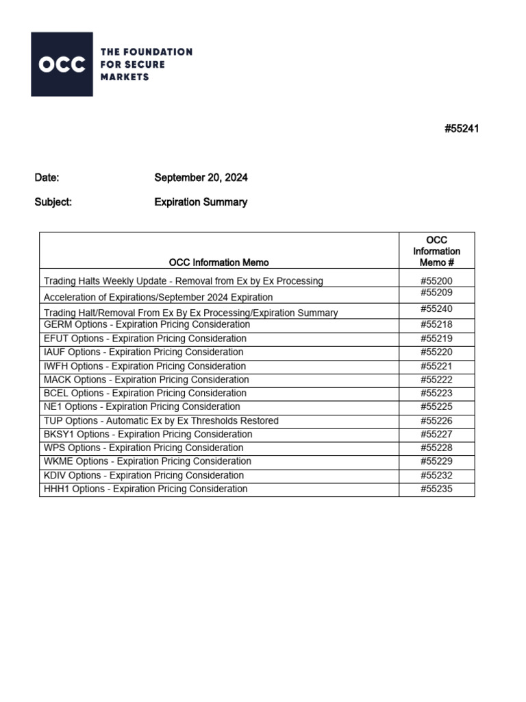 OCC Information Memo # | PDF