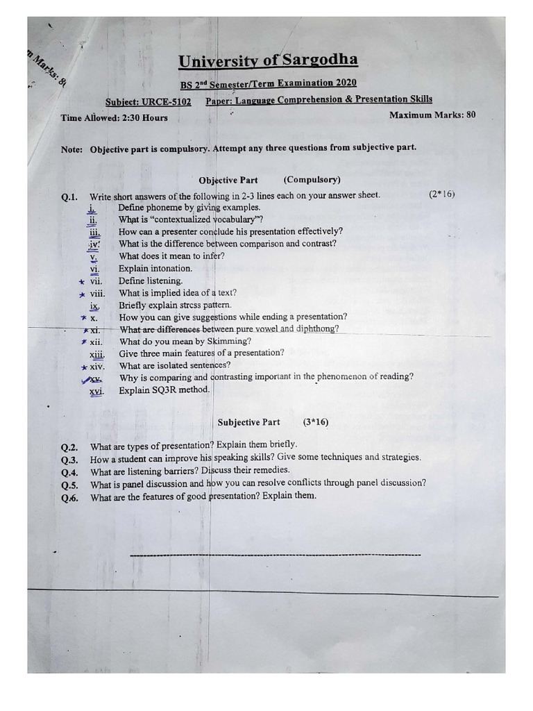 GCUF Past Papers Collection 2022 | PDF