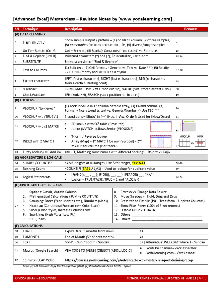 Excel+PQ | PDF | Information Retrieval | Computer Programming