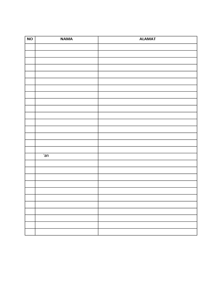 NO Nama Alamat | PDF