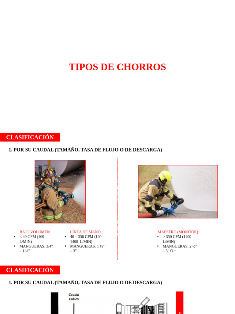 Tipos de Chorro | PDF | Niebla | Agua