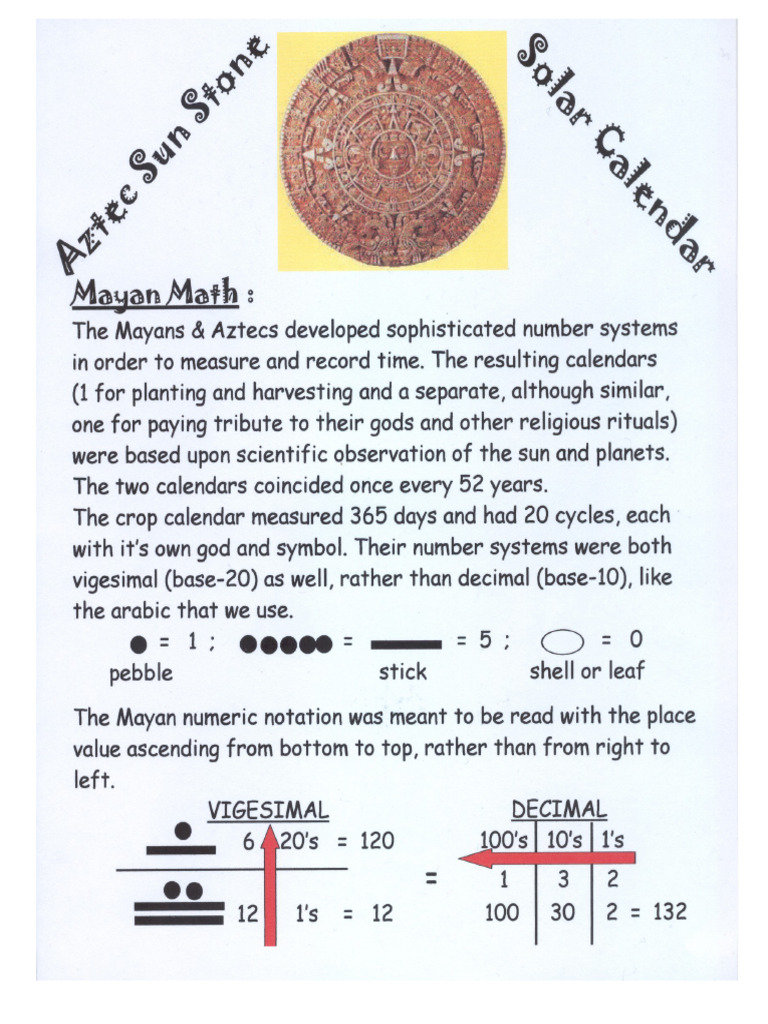 Mayan Math | PDF