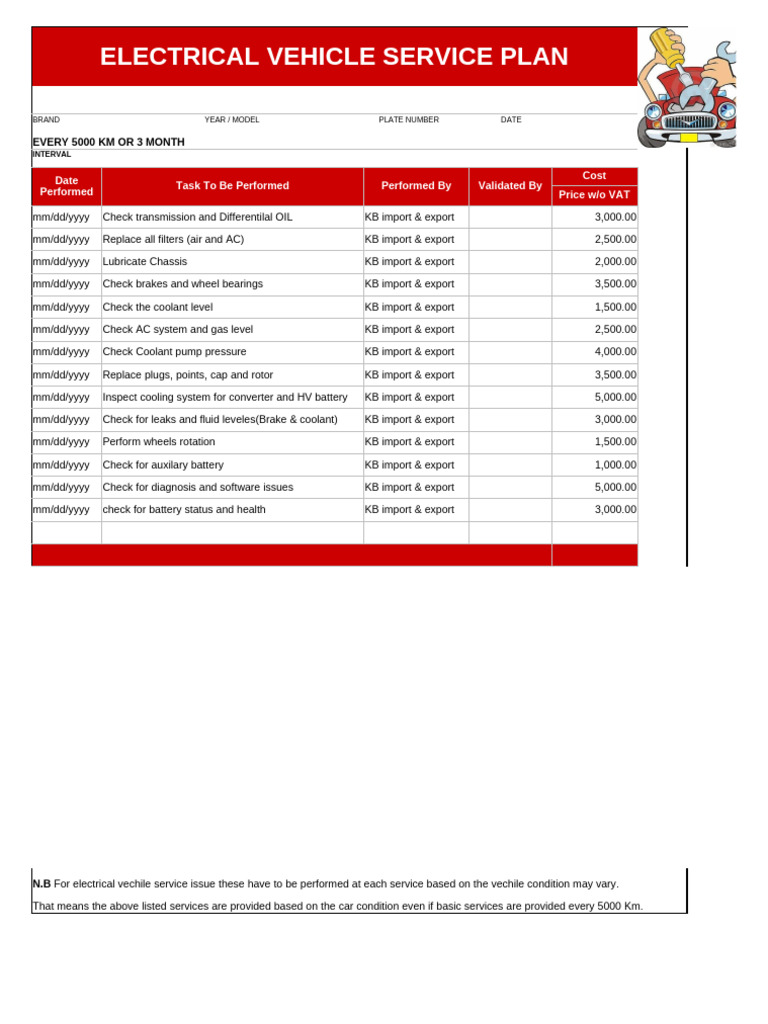 EV Service Plan | PDF