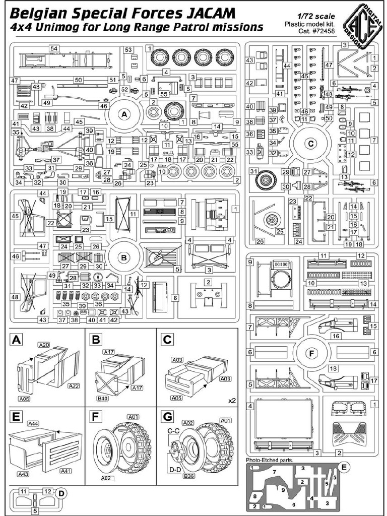 JACAM 4x4 Unimog For Long-Range Patrol | PDF