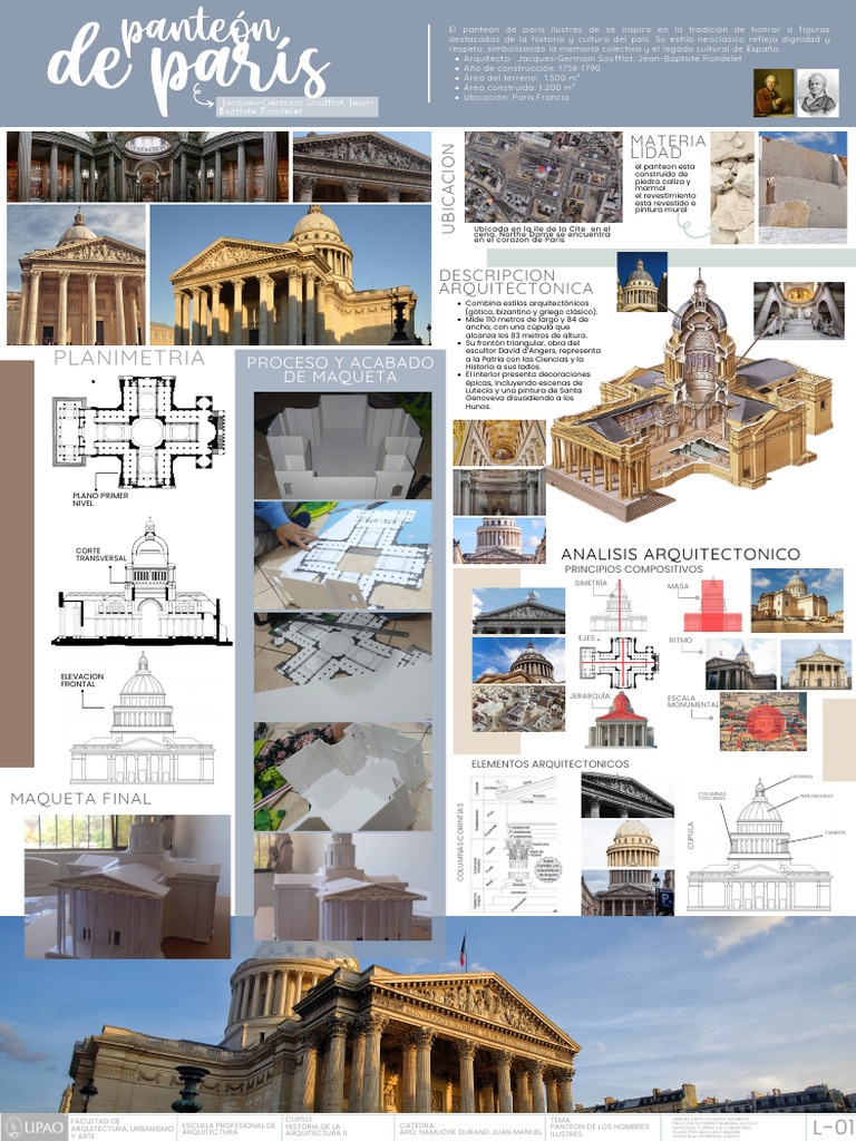 Panel Historia Examen Parcial | PDF | Diseño arquitectonico | Arquitectura