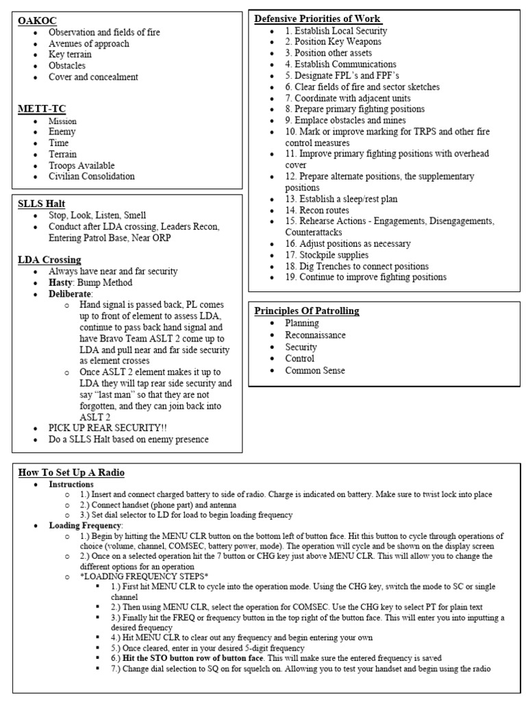 Final Word - CST Cheat Sheet | PDF | Reconnaissance | Platoon