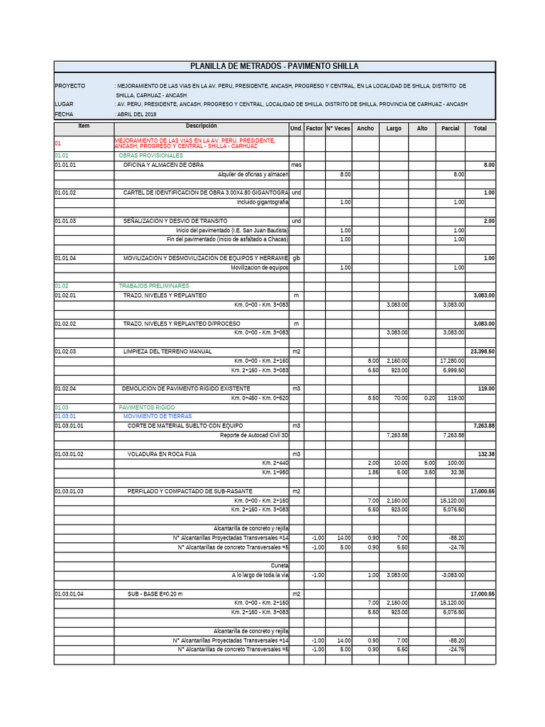 Planilla Metrados Final | PDF | Materiales | Ingeniería de Edificación