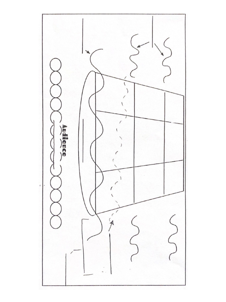 Parts of A Stage Blank | PDF