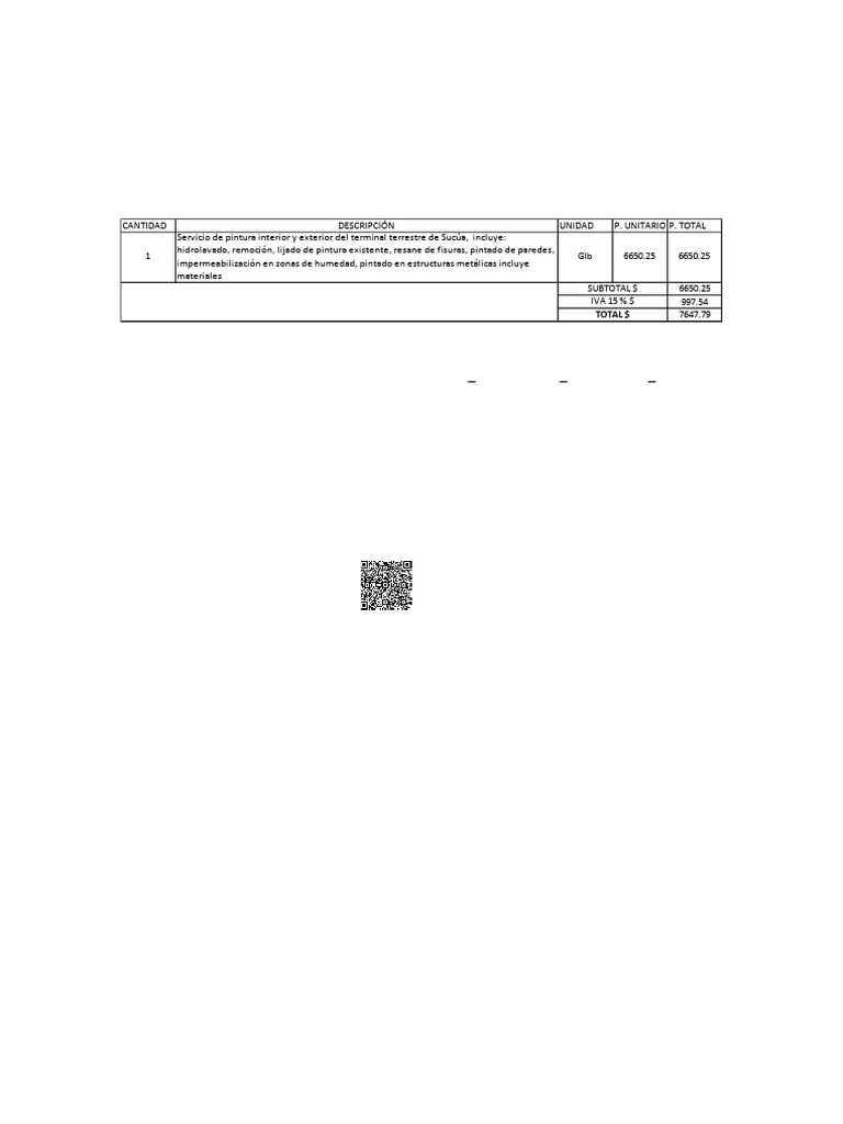 PROFORMA Signed Signed Signed | PDF