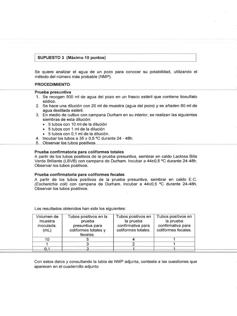 Supuesto Práctico NMP | PDF