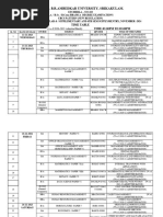 Electronegativity Chart by Pauling Scale | PDF | Physical Sciences ...