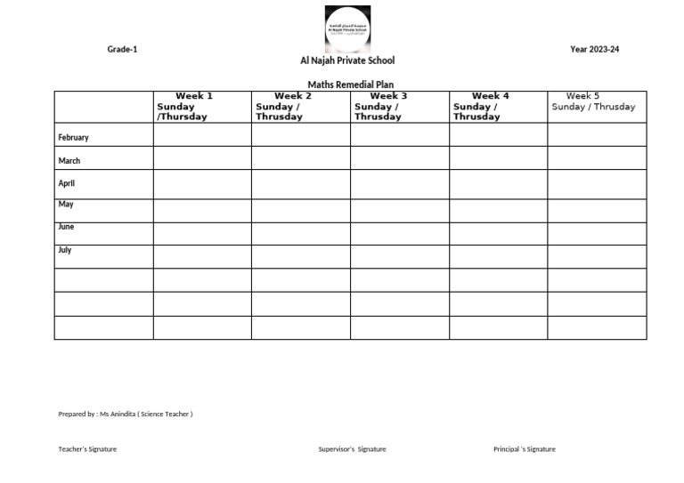 Remedial Maths Grade 1 | PDF