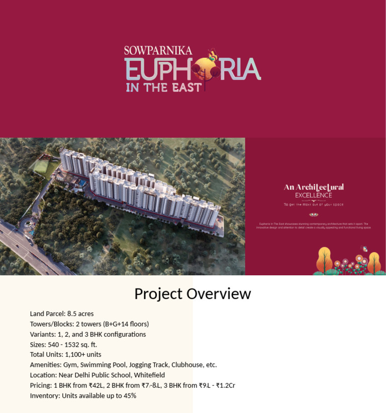 Euphoria - Digital Brochure 24-07-2024 | PDF