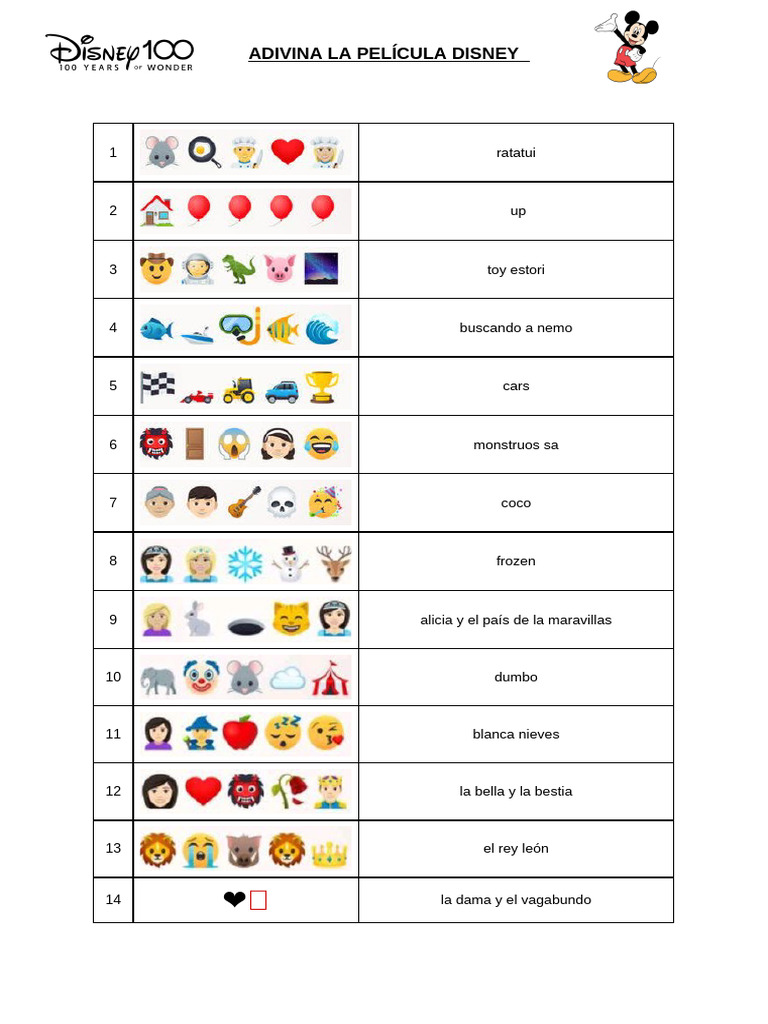 Adivina la Película Disney con Emojis | PDF