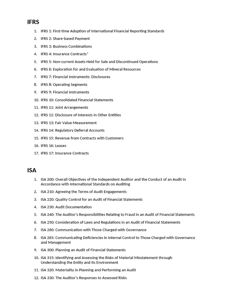 Ifrs Ias Isa | PDF | Audit | Financial Audit