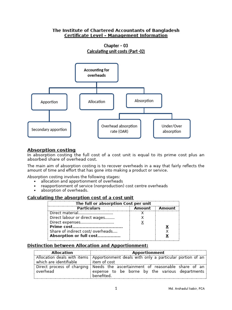 Chapter - 03 Calculating Unit Cost Part-2 | PDF | Economies | Business