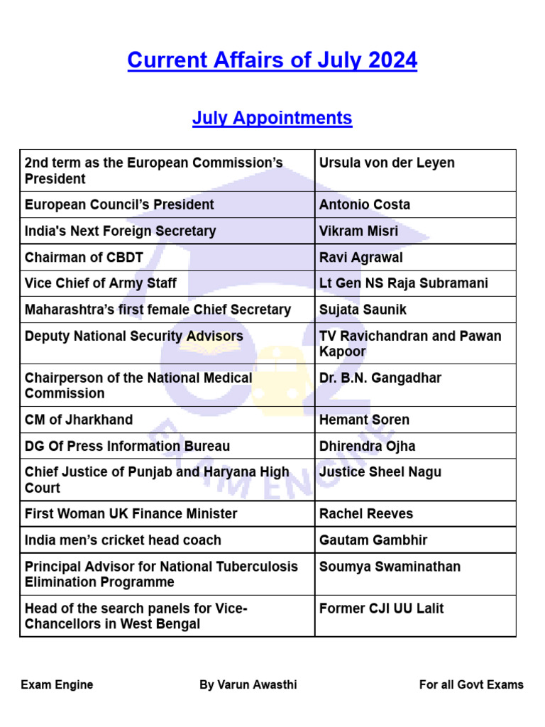 July Monthly Magazine (Current Affairs) | PDF | Formula One