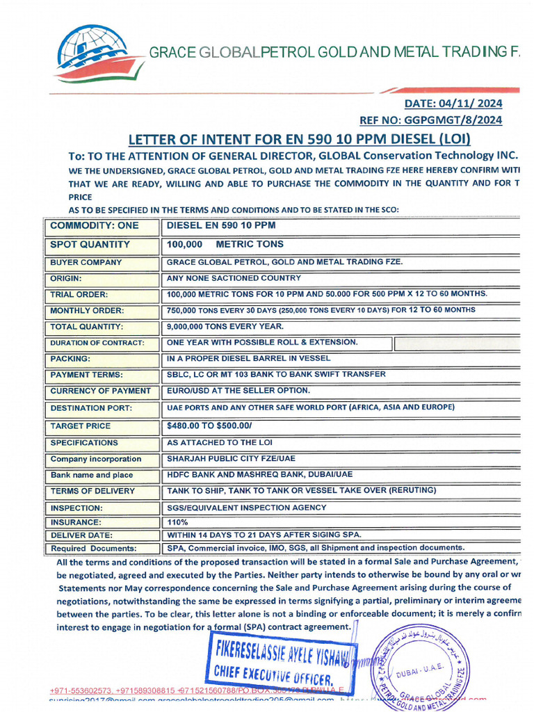 Loi For 10 PPM | PDF