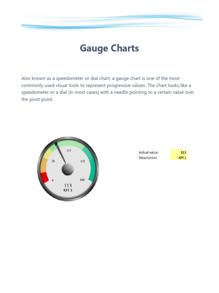 001 - Gauge Chart | PDF