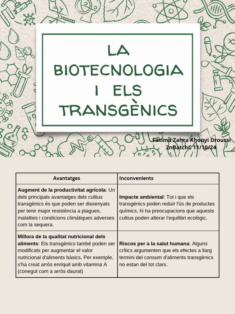Green and Beige Illustrative Biology Folder Label | PDF