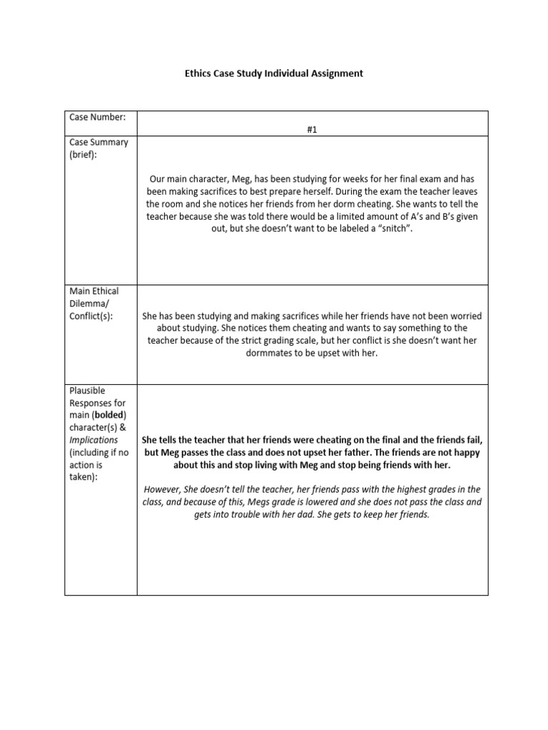Ethics Case Study Individual Worksheet - Fall 2024 | PDF
