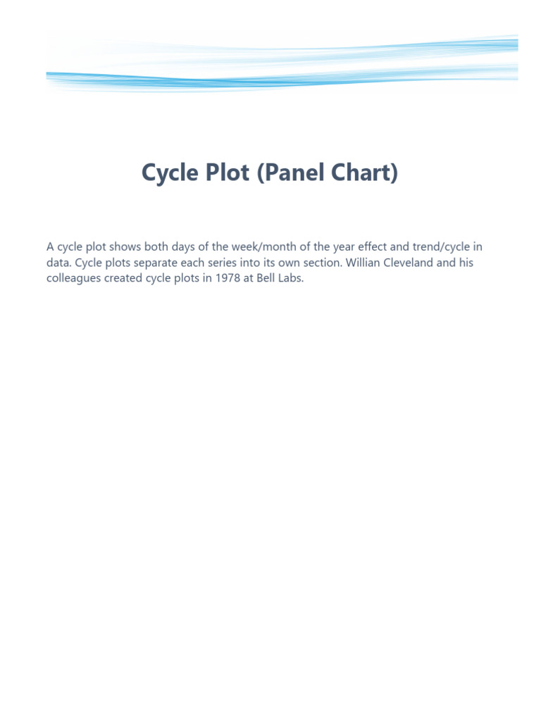 009 - Cycle Plot | PDF