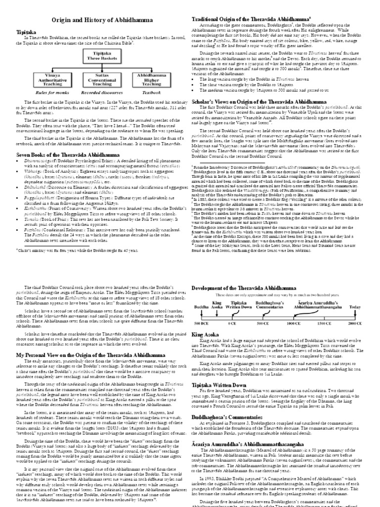 Origin and History of Abhidhamma | PDF | Buddhist Texts | Gautama Buddha