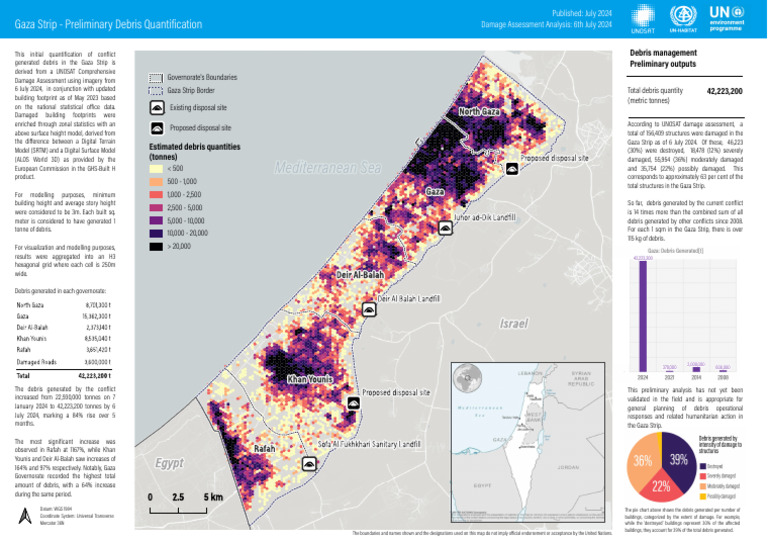 Gaza Debris Quantities UNEP-UN-Habitat-UNOSAT - 6 July 2024 | PDF ...