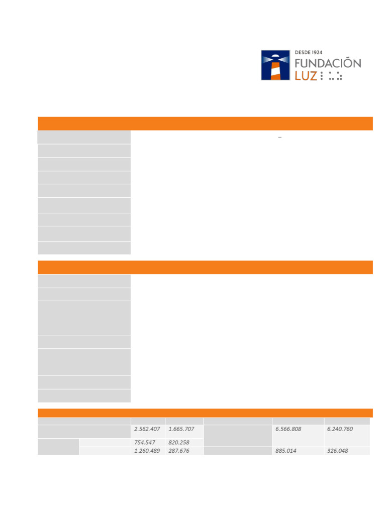 FECU SOCIAL 2020 F.LUZ - Compressed | PDF | Inclusión (Educación ...