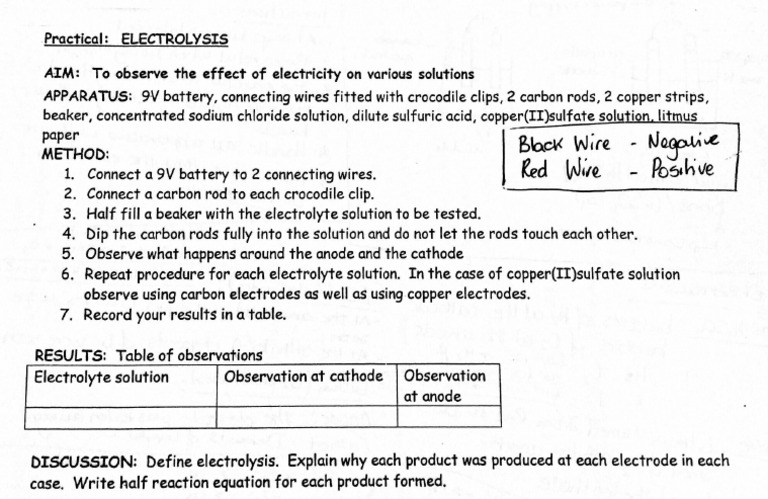 Electrolysis Experiment Pdf