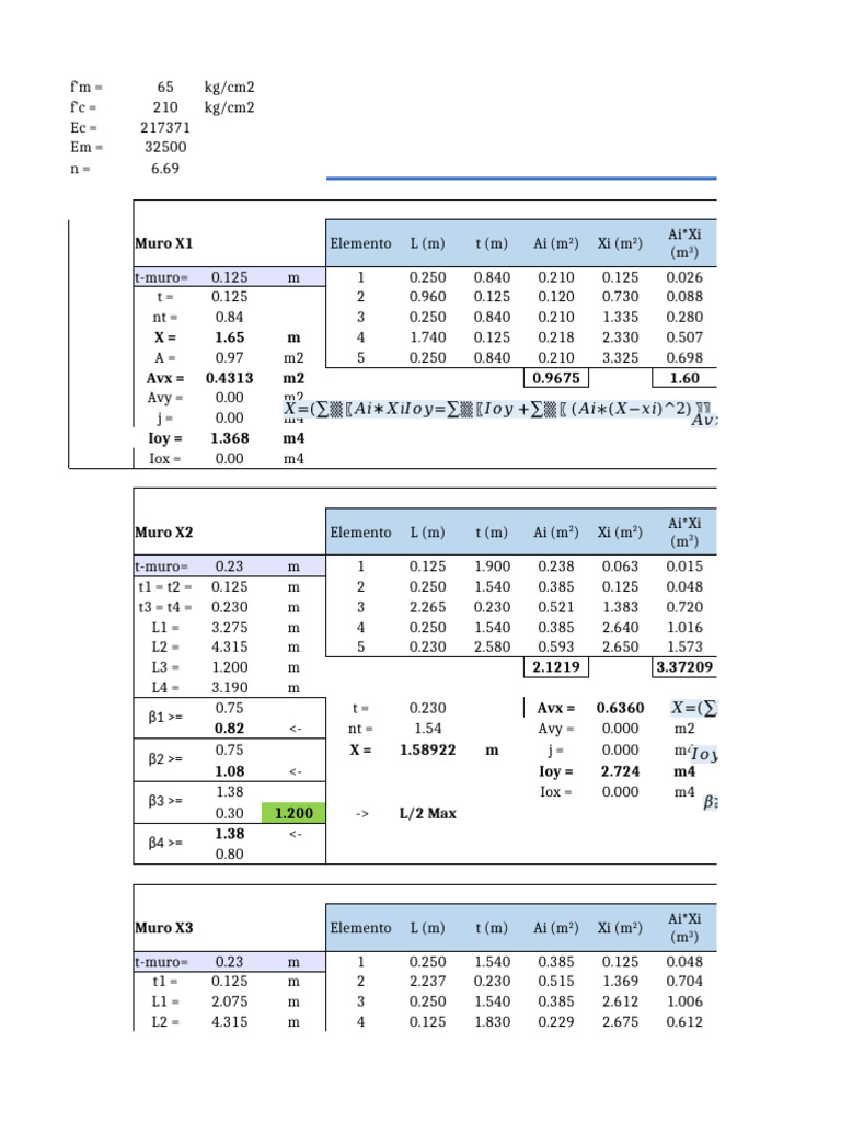 Structural Wall Analysis Data | PDF