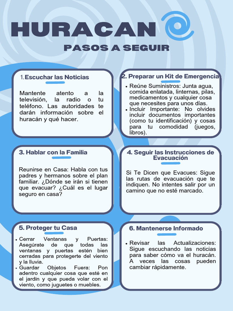 Blue Illustrative Hurricane Preparedness Tips Poster | PDF | Ciclones ...
