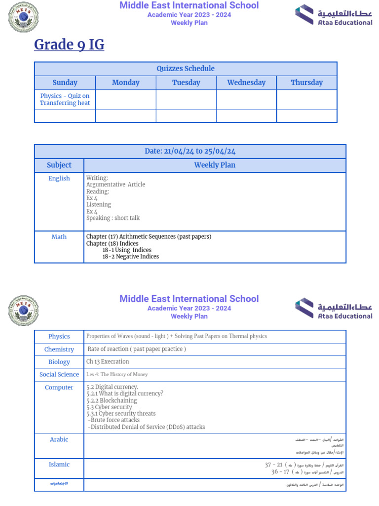 Grade 9 IG Weekly Quiz & Study Plan | PDF