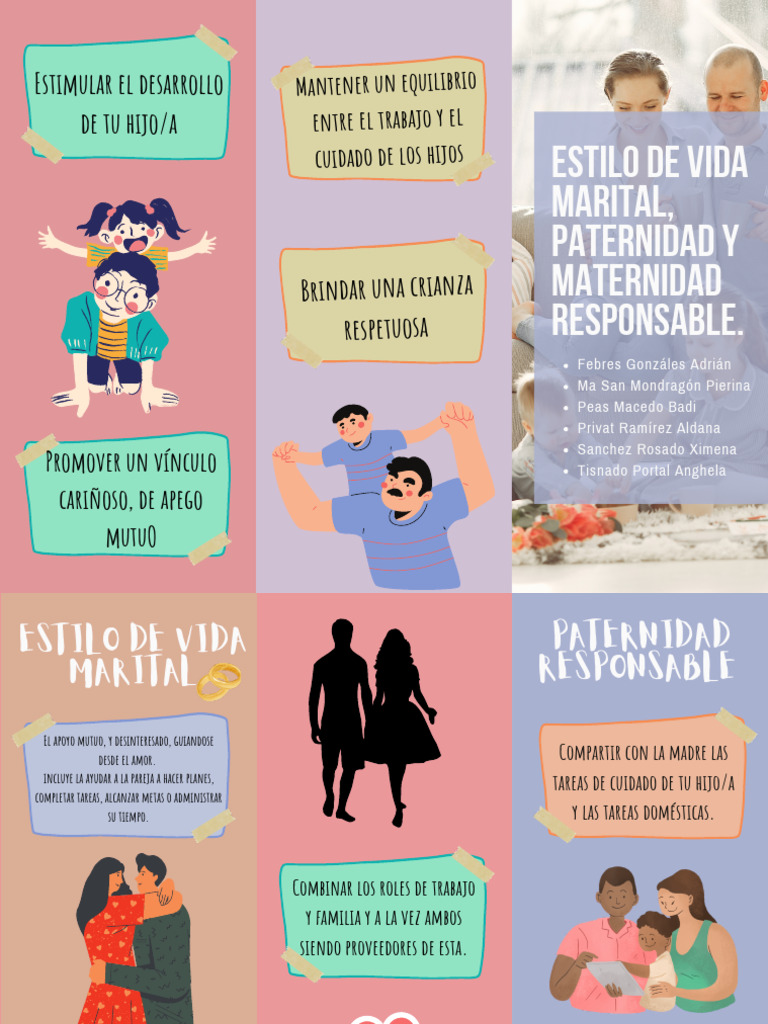 Estrategias para Ser Un Padre Responsable | PDF